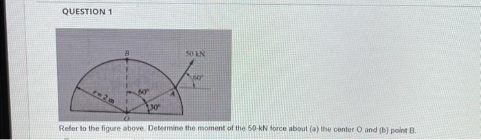 Solved QUESTION 1 Refer to the figure above. Determine the | Chegg.com