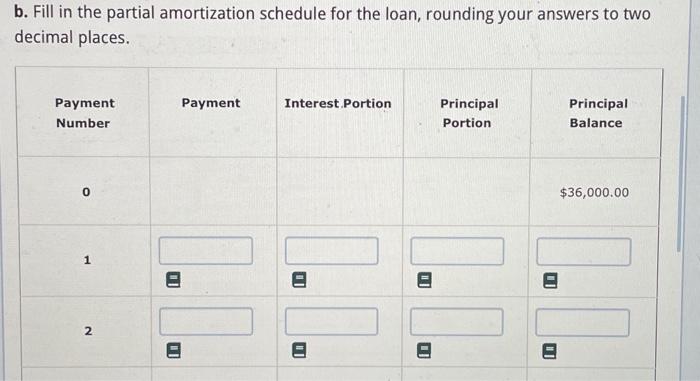 Solved \r\nb. Fill in the partial amortization schedule for | Chegg.com