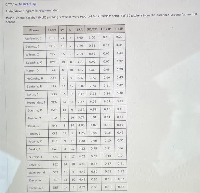 Solved DATAfile: MLBPitching A statistical program is | Chegg.com