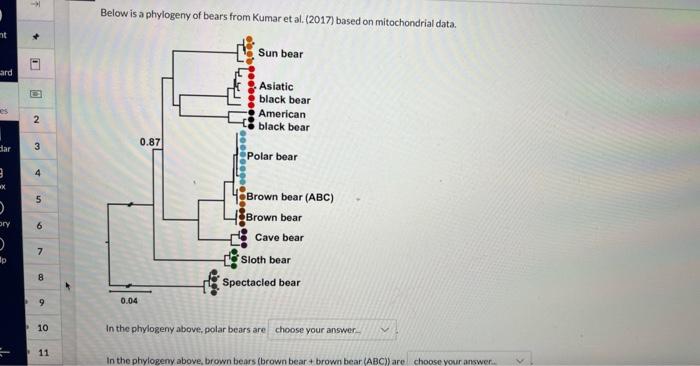 Solved Match each scenario to the type of reproductive | Chegg.com