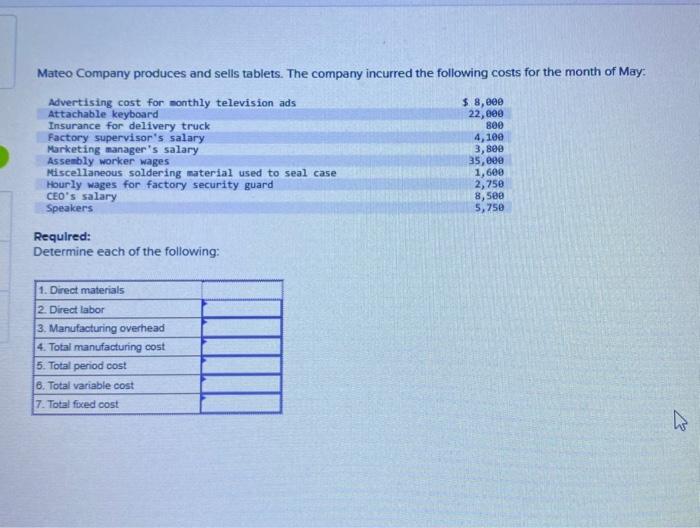Solved Mateo Company produces and sells tablets. The company | Chegg.com