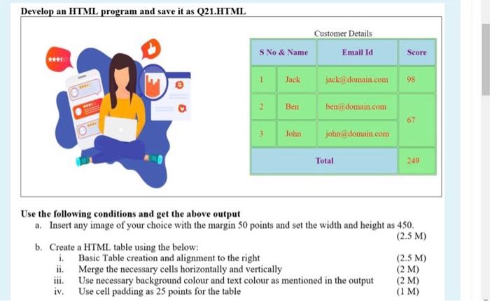 Solved Develop an HTML program and save it as Q21.HTML | Chegg.com