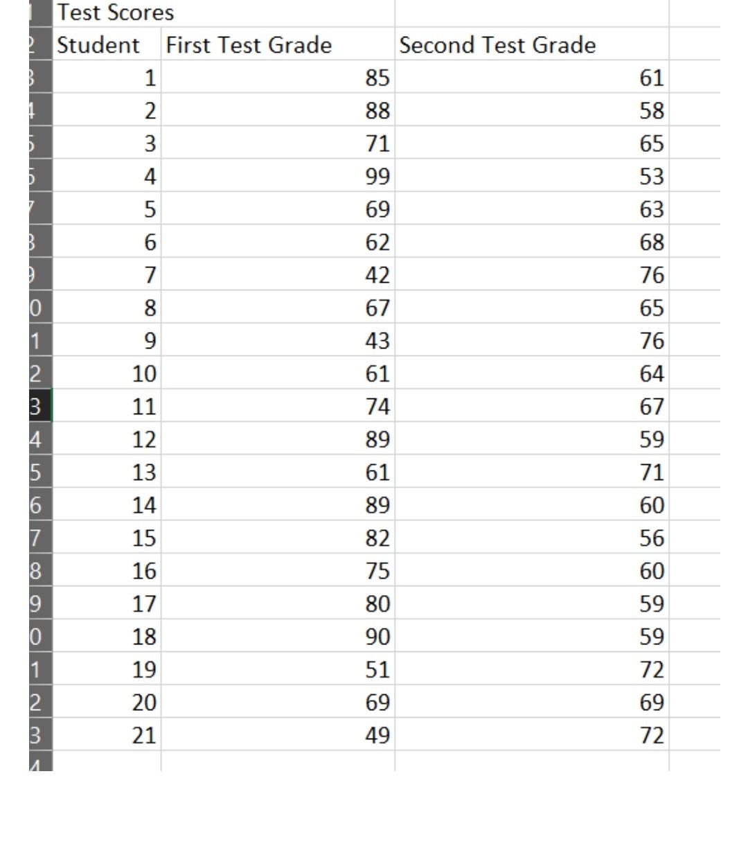 Solved using fisher and Yates table and Kendall and Smith | Chegg.com