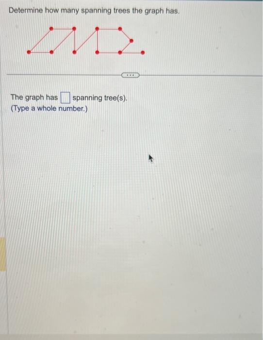 Solved Determine how many spanning trees the graph has. The | Chegg.com