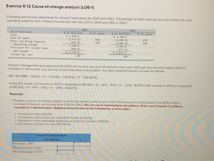 Solved Exercise 6-12 Cause-of-change analysis (L06-1) | Chegg.com