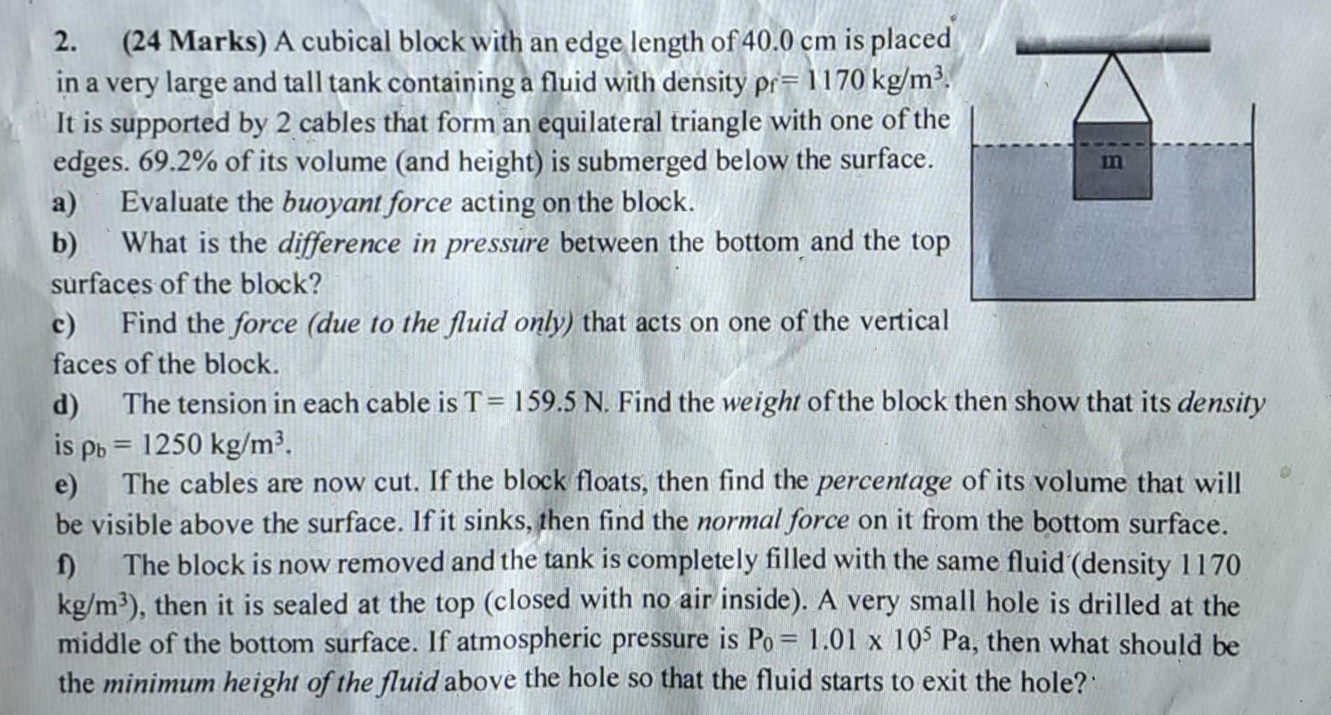 Solved 2. (24 Marks) A cubical block with an edge length of | Chegg.com