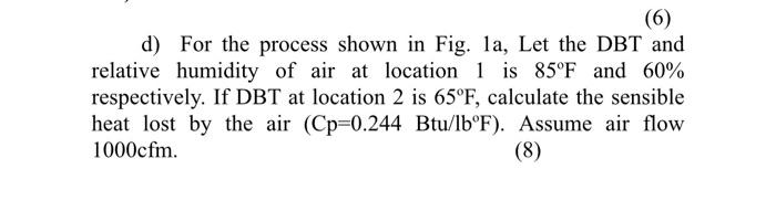 Solved (6) d) For the process shown in Fig. 1a, Let the DBT | Chegg.com