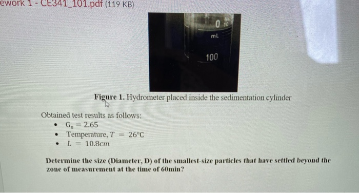 Solved Q2). Figure 1 shows the hydrometer test results after | Chegg.com