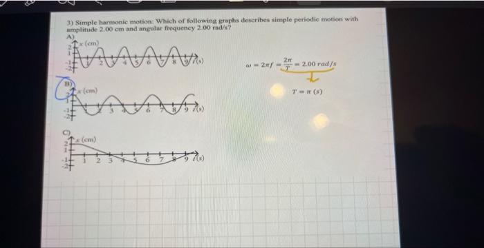 Solved 3) Simple harmonic motion: Which of following graphs | Chegg.com