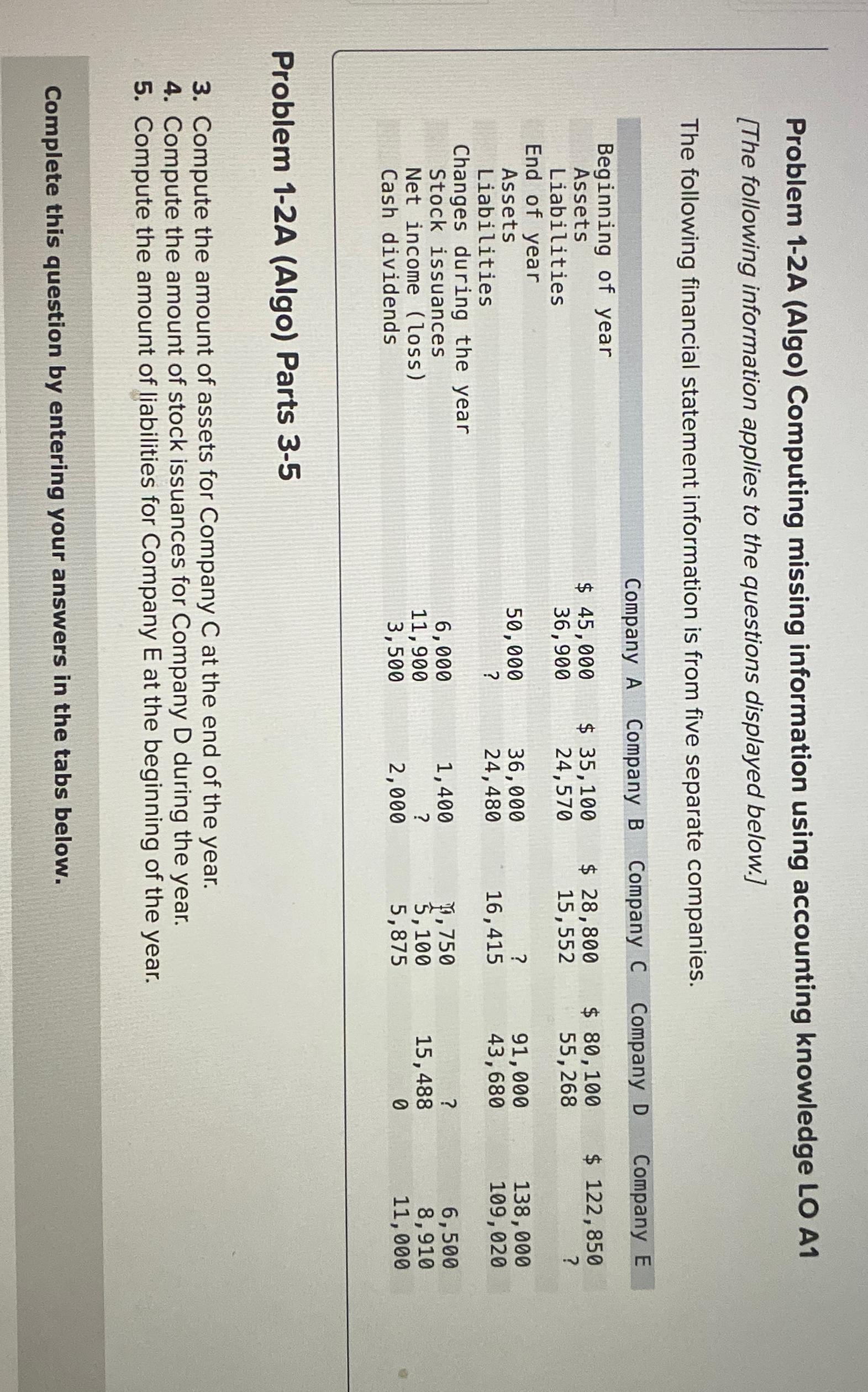 Solved Problem 1 2a Algo ﻿computing Missing Information