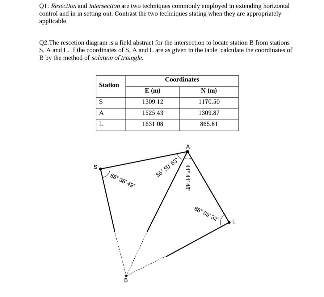 Solved Q1: Resection and intersection are two techniques | Chegg.com