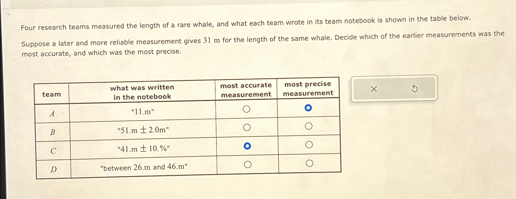 Solved Four research teams measured the length of a rare | Chegg.com Solved Four research teams measured the length of a rare | Chegg.com