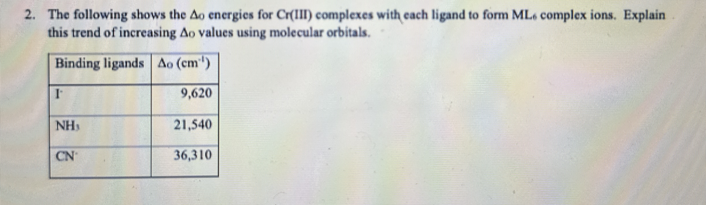 Solved The following shows the Ao energies for Cr(III) | Chegg.com