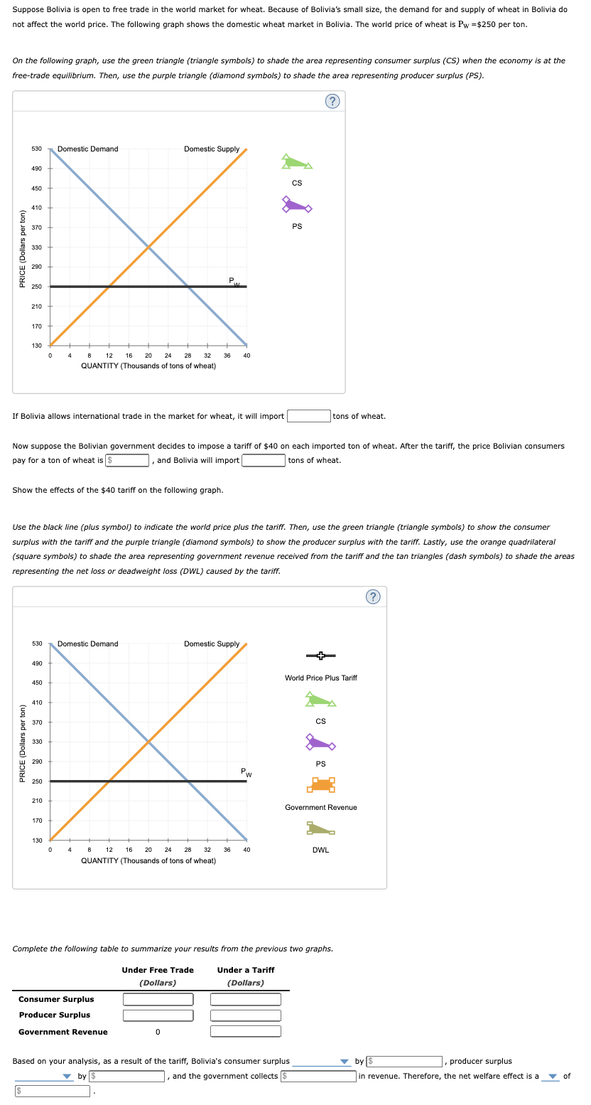 Solved 3. ﻿Please help me solve the graph and the blanks. | Chegg.com