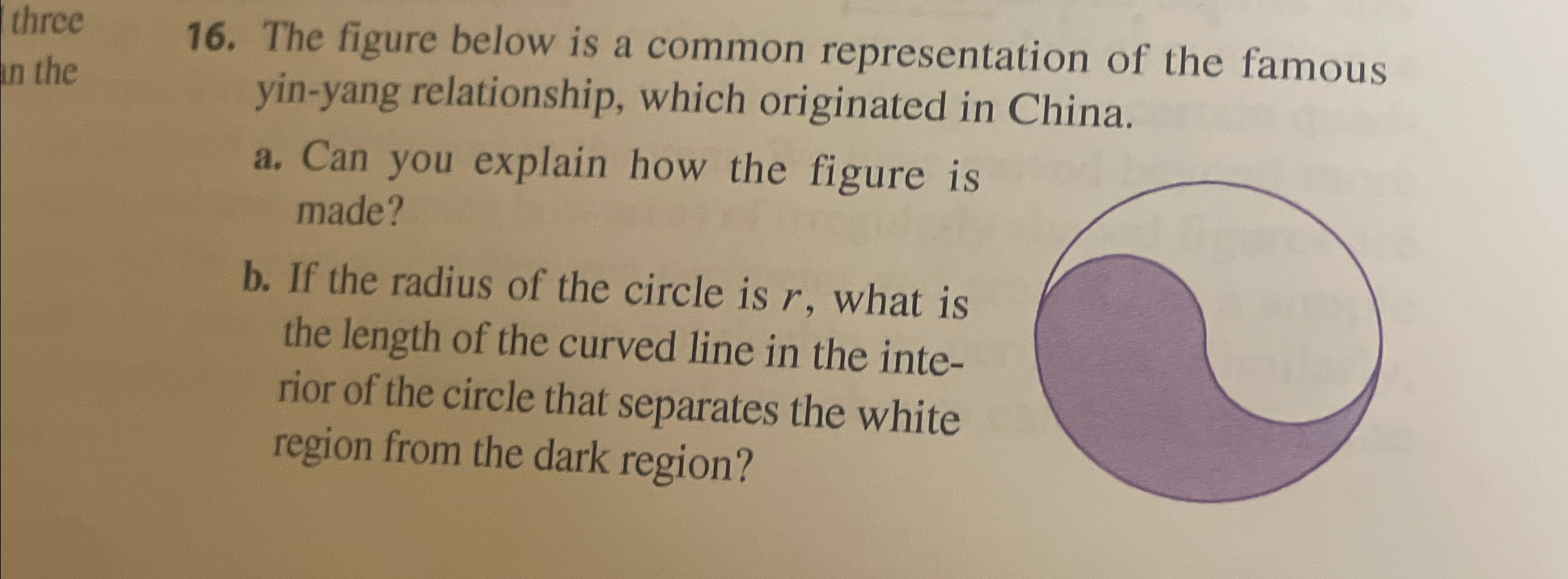 Solved The figure below is a common representation of the | Chegg.com