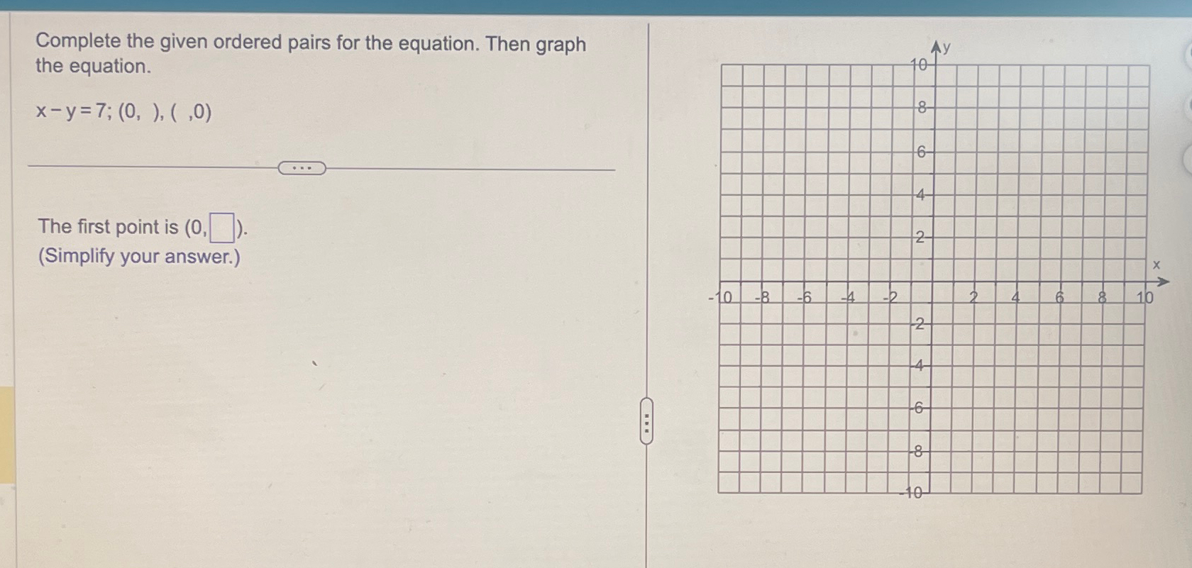 Solved Complete the given ordered pairs for the equation. | Chegg.com
