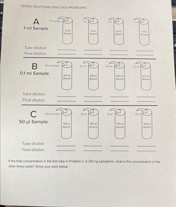 Solved SERIAL DILUTIONS DDARTIRE DDRDI EARE If the other | Chegg.com