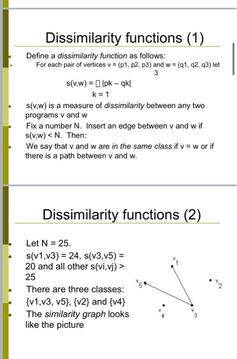 Solved Dissimilarity functions ( Define a dissimilarity | Chegg.com