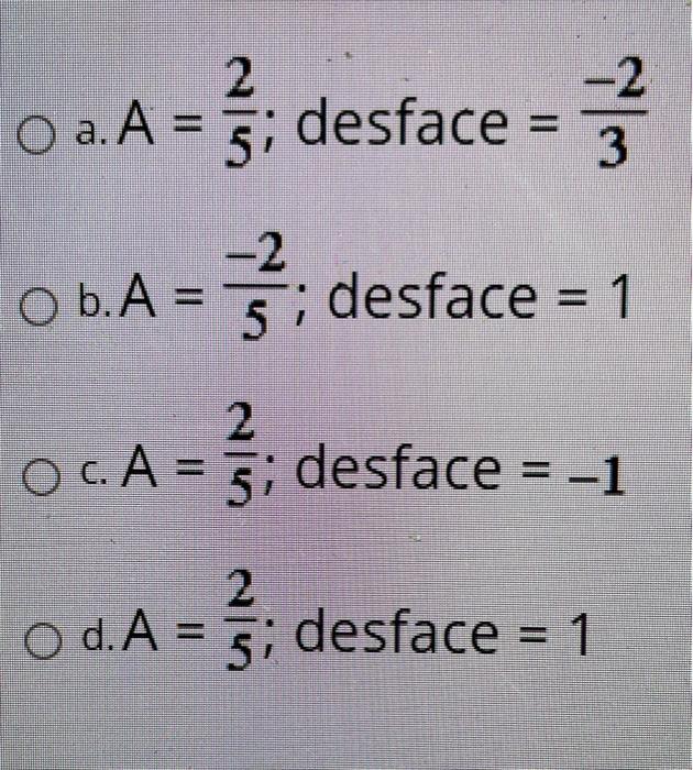 Solved Find the amplitude (A) and disface of the basic cycle | Chegg.com
