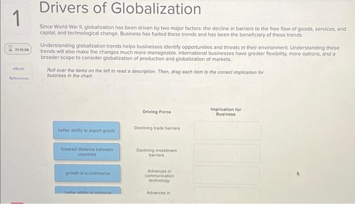 Solved Drivers of Globalization Since World War 11, | Chegg.com