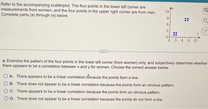 Solved Refer to the accompanying scatterplot. The four | Chegg.com