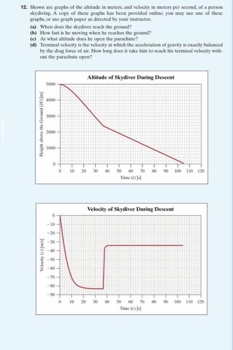 Solved 12. Shown are graphs of the altitude in meters and | Chegg.com