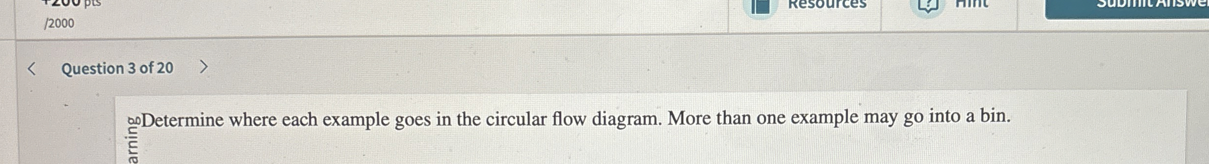 Solved Question 3 ﻿of 20Determine where each example goes in | Chegg.com