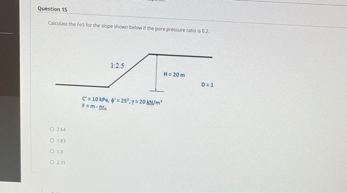 Solved Question 15 Calculate the FoS for the slope shown | Chegg.com