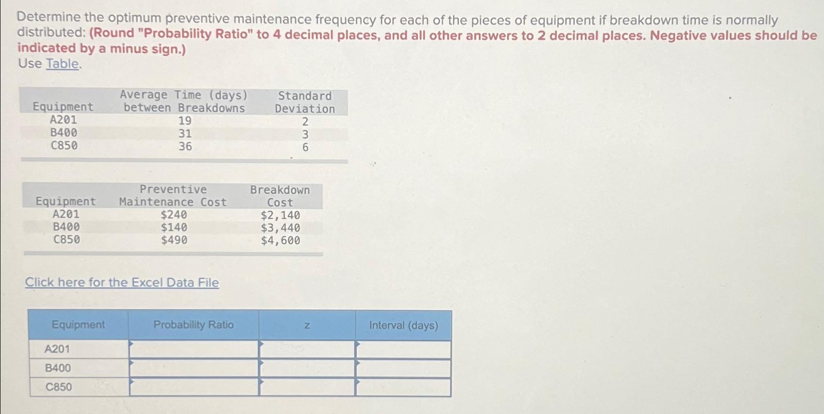 Solved Determine the optimum preventive maintenance | Chegg.com