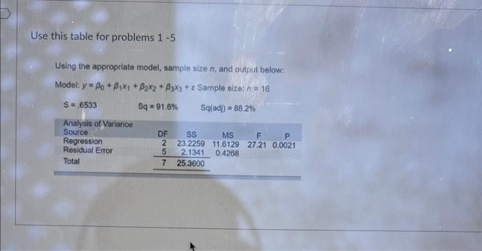 Solved Use this table for problems 1−5 Using the appropriate | Chegg.com
