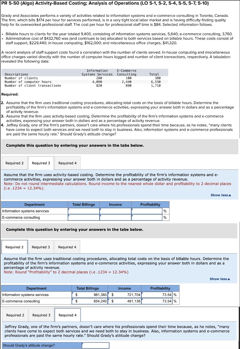 Solved PR 5-50 (Algo) ﻿Activity-Based Costing; Analysis of | Chegg.com