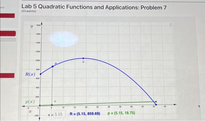 Lab 5 Quadratic Functions and Applications: Problem 7 | Chegg.com
