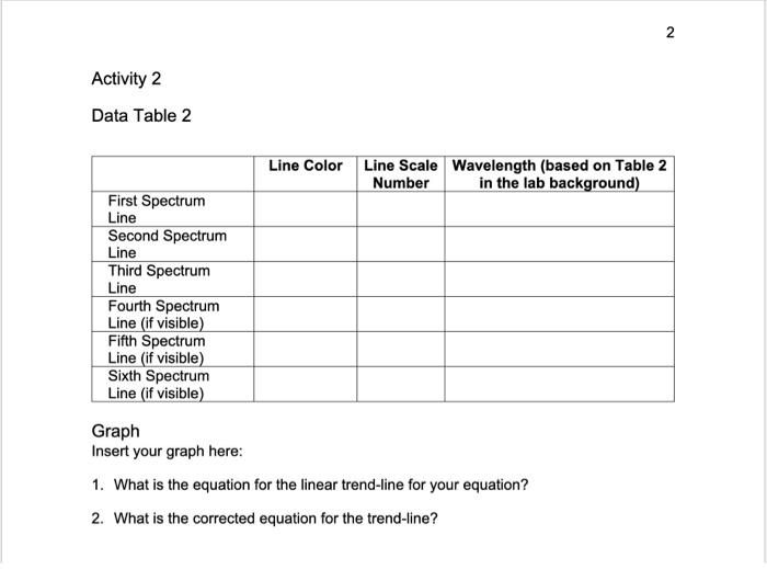 2 Activity 2 Data Table 2 Line Color Line Scale | Chegg.com