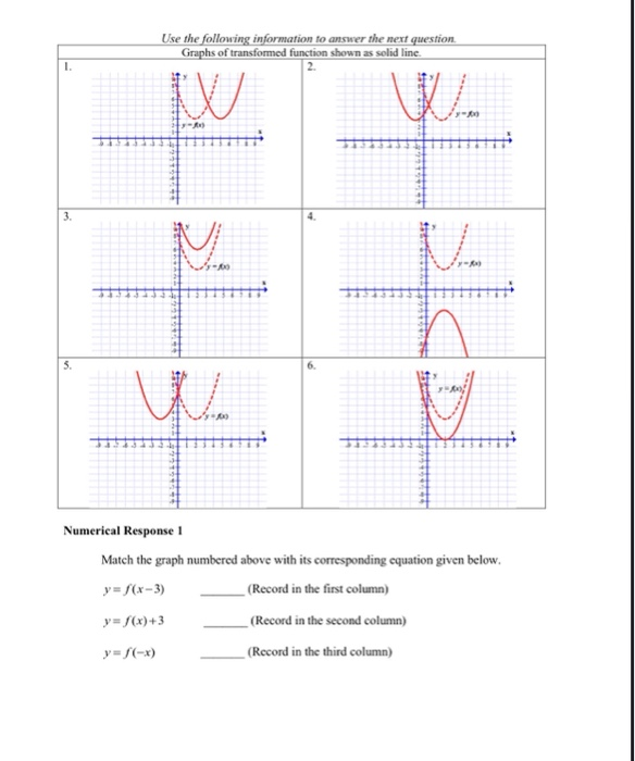 Solved Use the following information to answer the next | Chegg.com