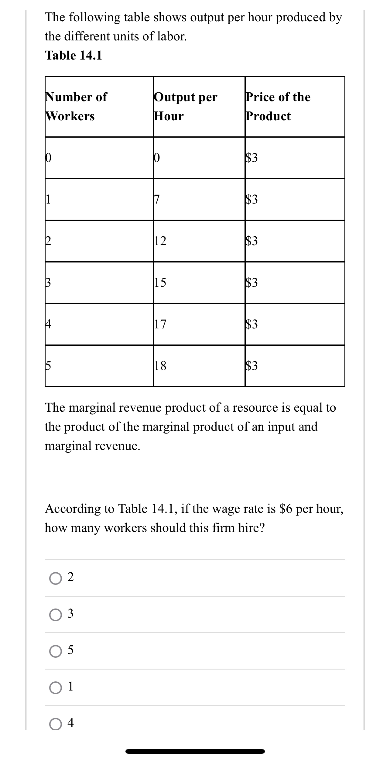Solved The following table shows output per hour produced by | Chegg.com