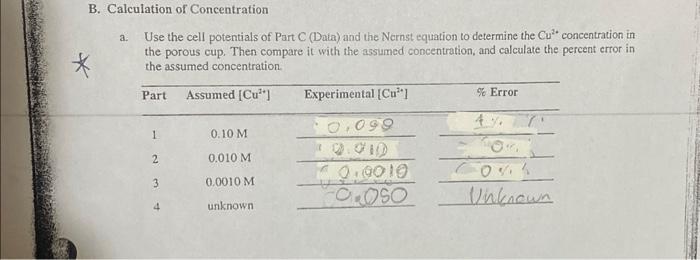 please calculate the Cu2+ (Cu(NH3)4)2+ in the porous | Chegg.com