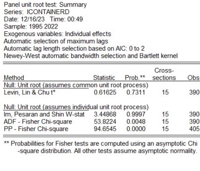 Probabilities for Fisher tests are computed using an | Chegg.com