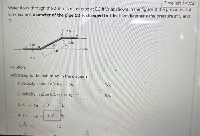 Solved Water flows through the 2 -in-diameter pipe at | Chegg.com