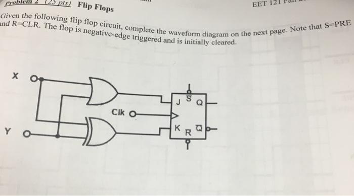 Solved Clock CLR PRE Y к and R-CLR. The flop is | Chegg.com