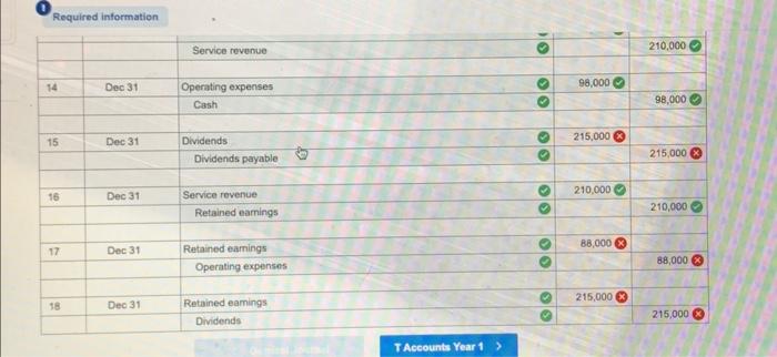 Solved Required information Problem 11-25A (Static) | Chegg.com