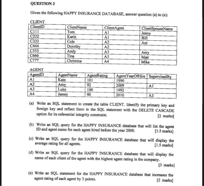 Solved QUESTION 1 (a) Describe the main characteristics of | Chegg.com