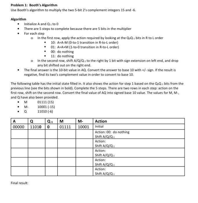 Solved Problem 1: Booth's Algorithm Use Booth's algorithm to | Chegg.com