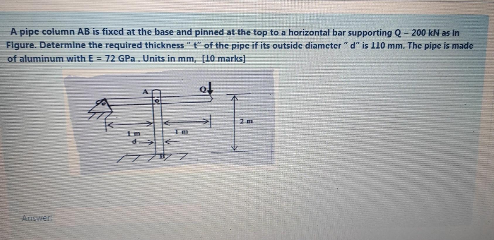 Solved A pipe column AB is fixed at the base and pinned at | Chegg.com