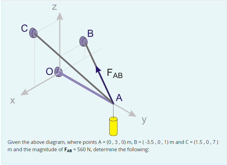 Solved Determine the following. The x component of the unit | Chegg.com