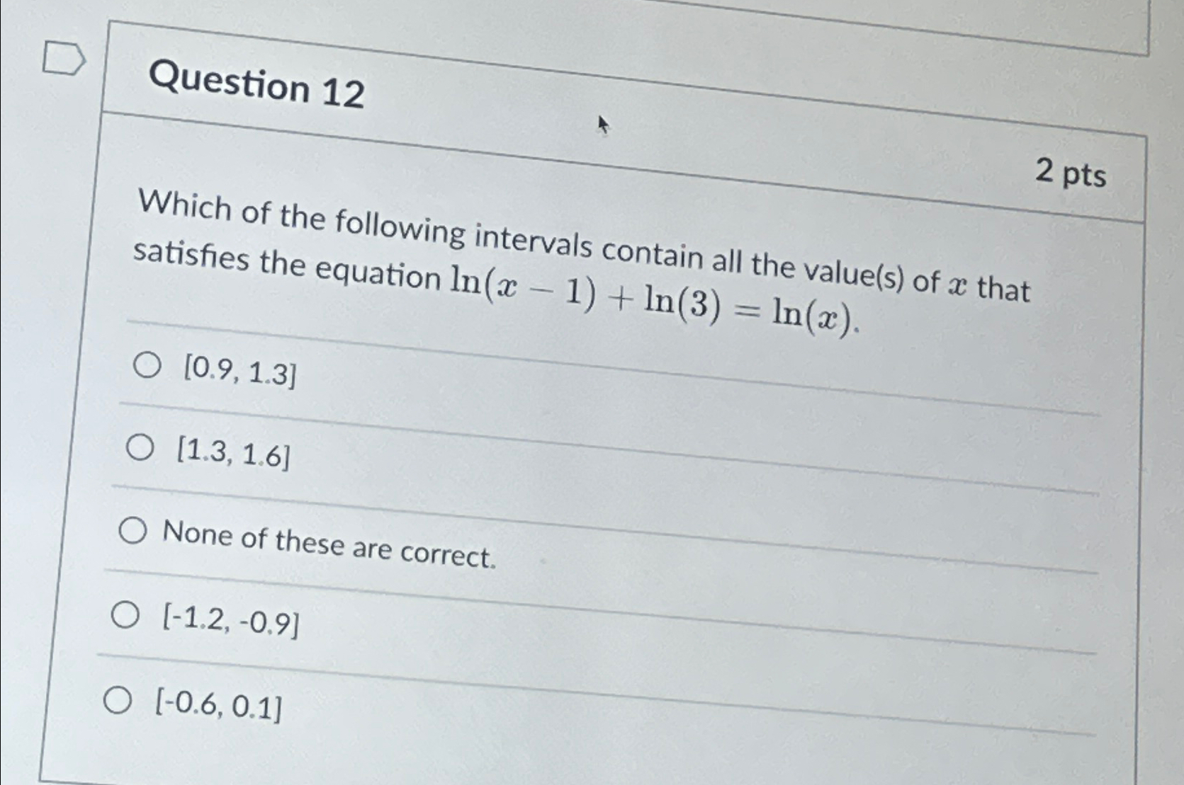 Solved Question 122ptsWhich of the following intervals | Chegg.com