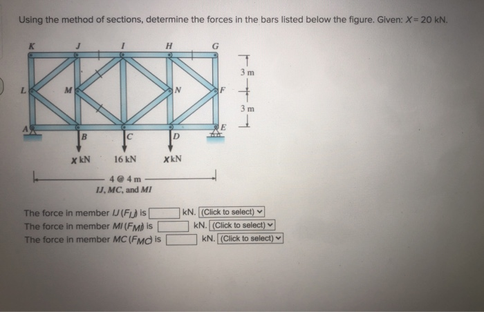 Solved Using the method of sections, determine the forces in | Chegg.com