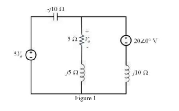 Figure 1 ﻿shows a single phase circuit. Establish the | Chegg.com
