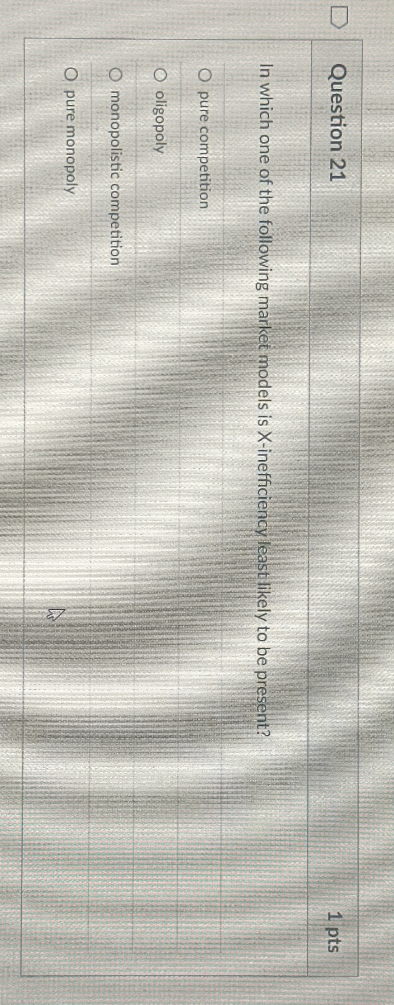 Solved Question 211 ﻿ptsIn which one of the following market | Chegg.com