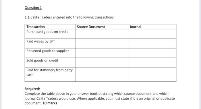 Solved Question 1 1.1 Calita Traders entered into the | Chegg.com