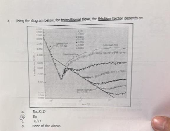 Solved 4. Using the dlagram below, for transitional flow, | Chegg.com